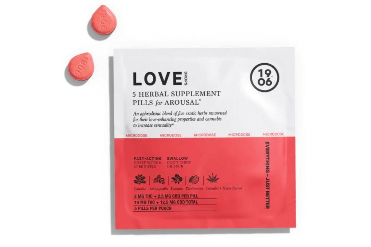 Love Drops Review: Does This Product Really Work? (2026)