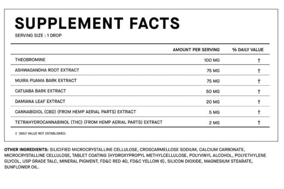 Love Drops Review: Does This Product Really Work? (2026)